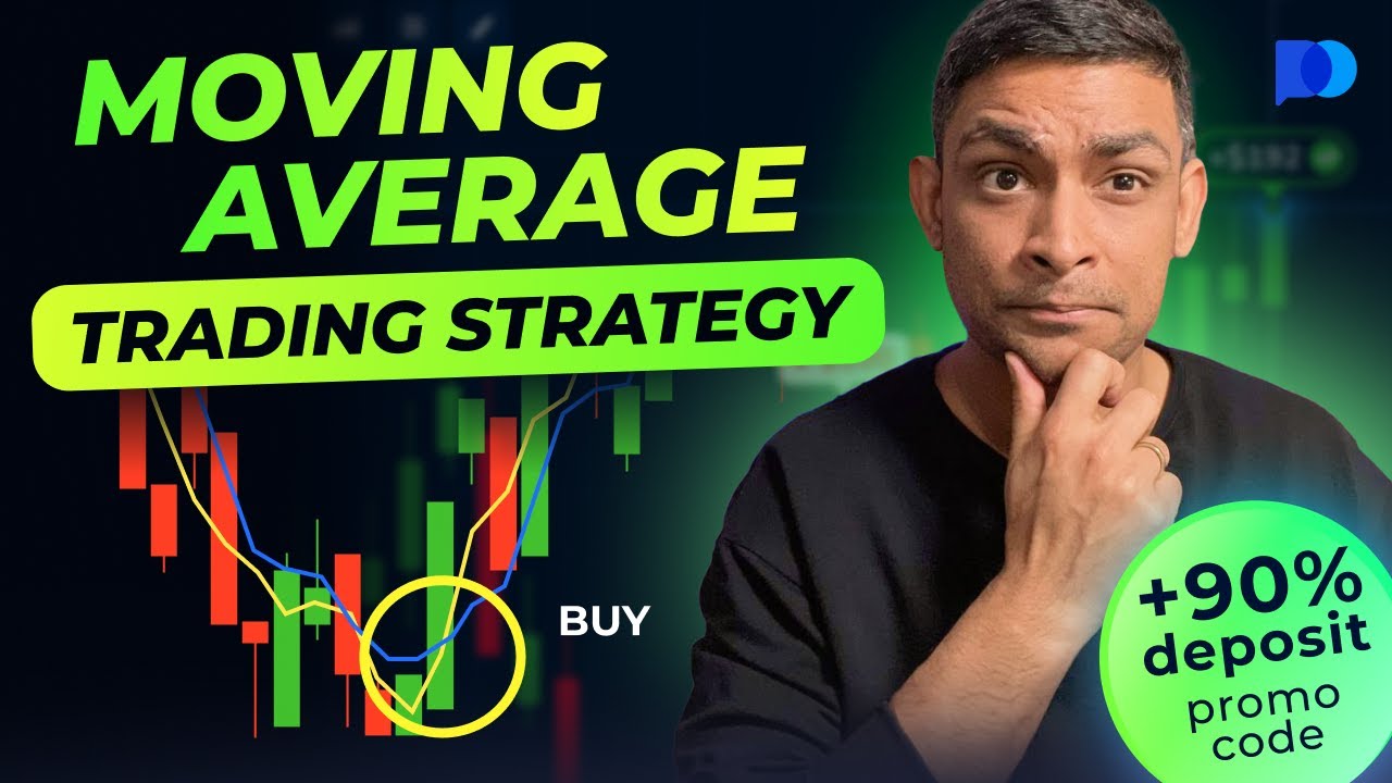 Moving Average Trading Strategy Explained | Simple & Powerful ...