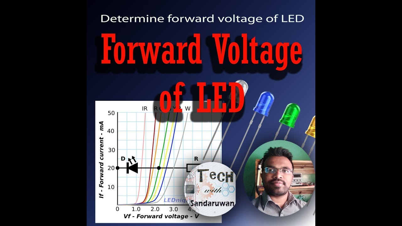 Forward voltage of LED | sft notes - YouTube