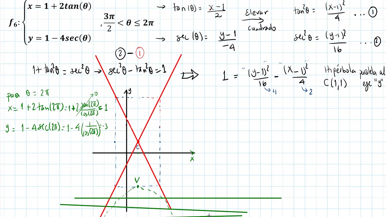CyGA Sesión del 24 de noviembre. Ejercicio 1 - YouTube