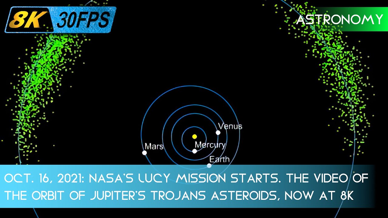 Oct. 16, 2021: NASA Lucy mission starts. The video of Jupiter's Trojan ...
