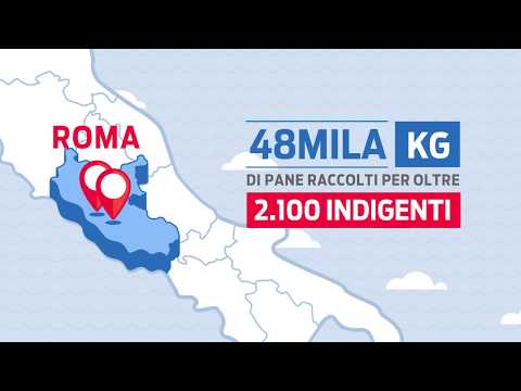 Acli 5x1000 - Campagna 2017 Centro Italia
