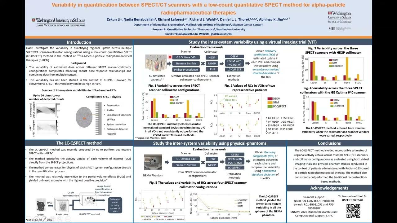 An in silico imaging trial of the low-count quantitative SPECT method - YouTube
