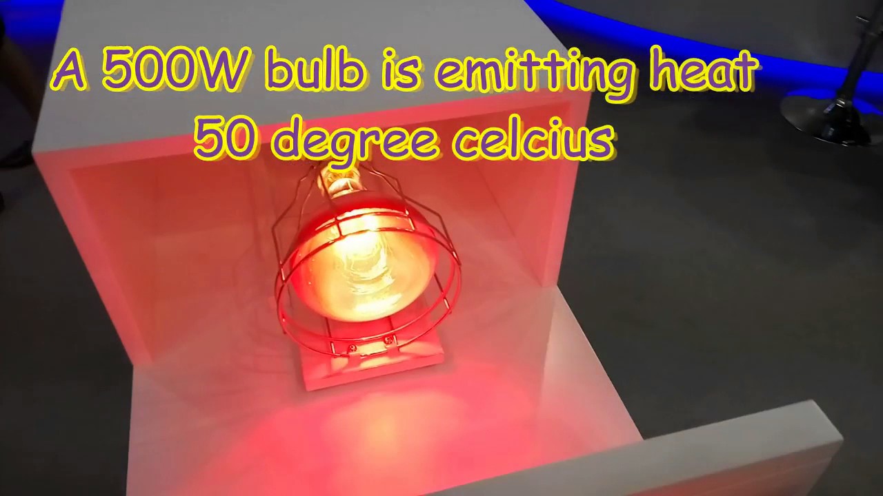 Smart Film Block the Heat Successfully - YouTube