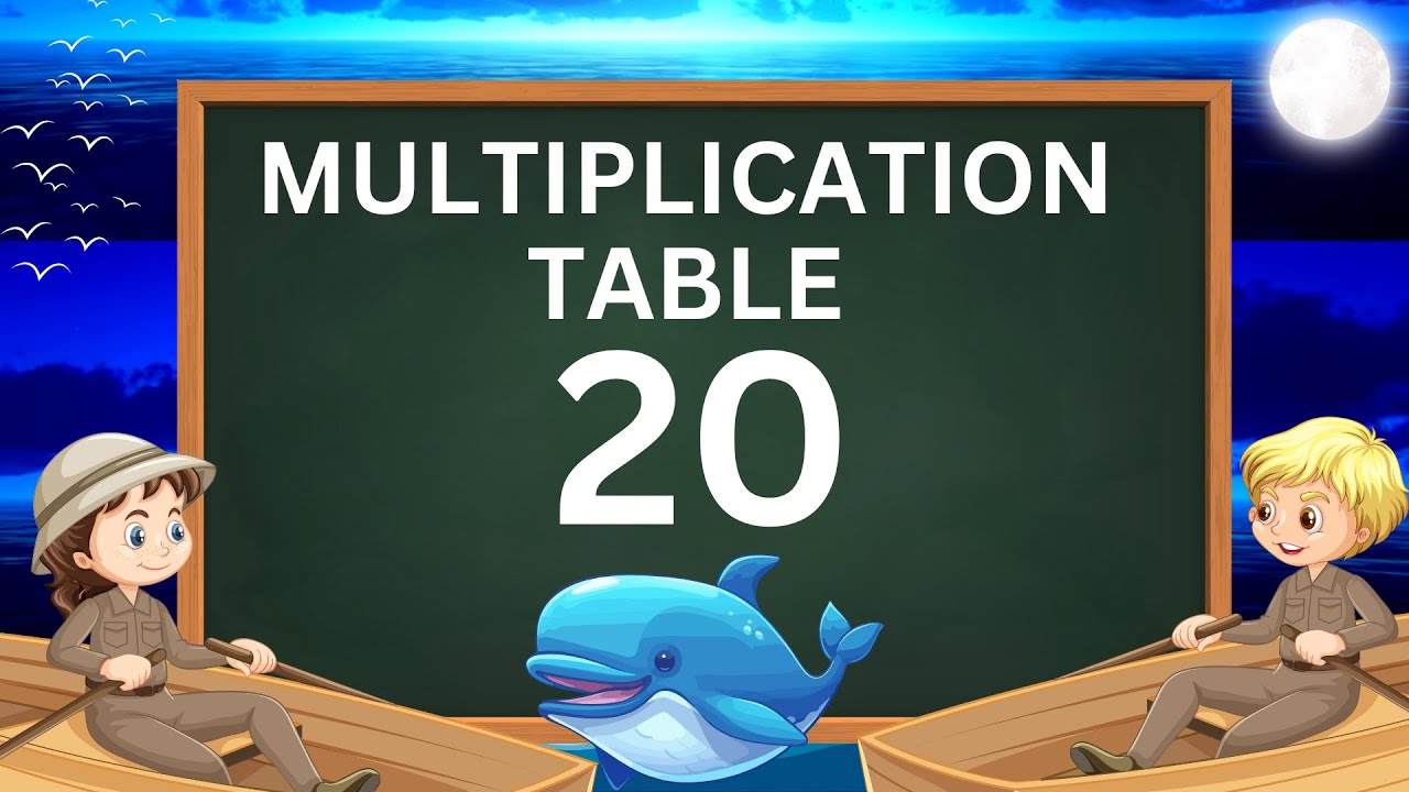 MULTIPLICATION TABLE 20 - LEARN TABLES WITH MATHSS WITH MOM - PRACTICE ...