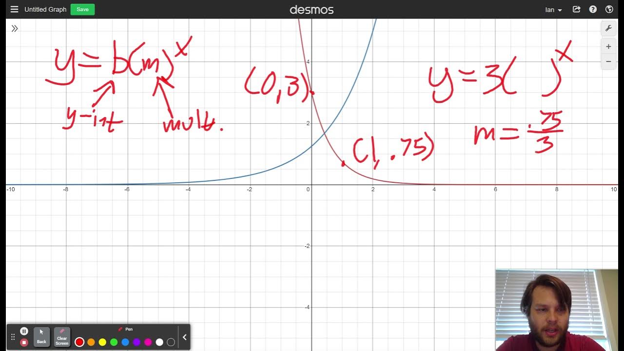 Finding exponential equations based on graphs - YouTube