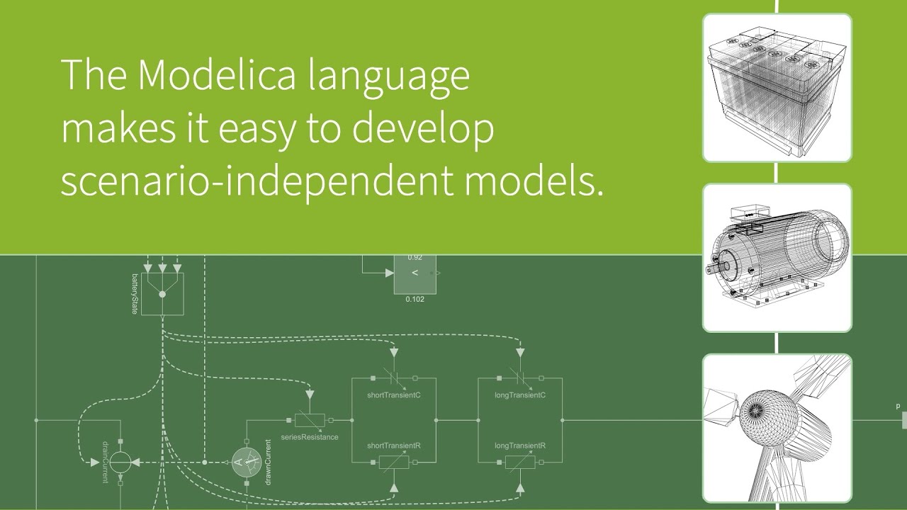 Why Should I Use Modelica Youtube