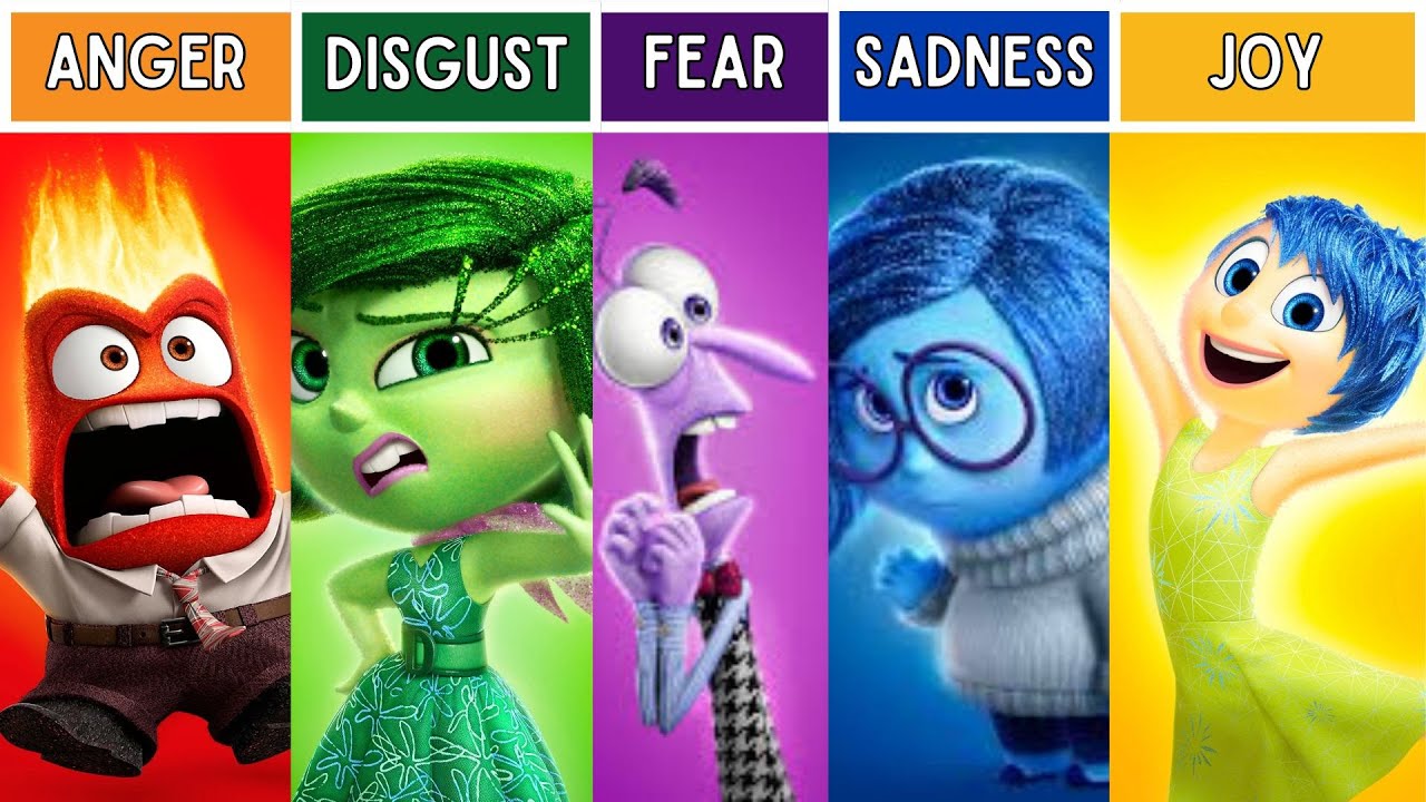 Which Inside Out Emotion Are You? Personality Test | Disney Quiz! - YouTube