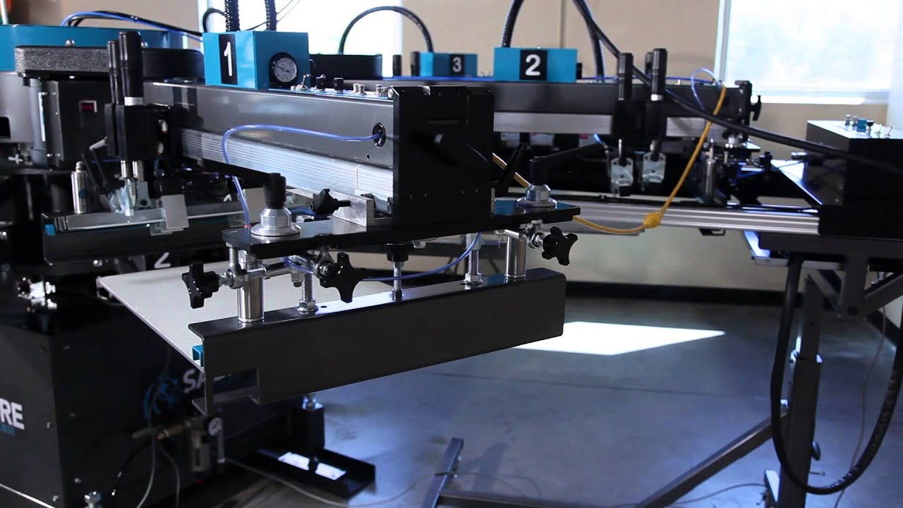 Sabre's Advanced Technology - YouTube