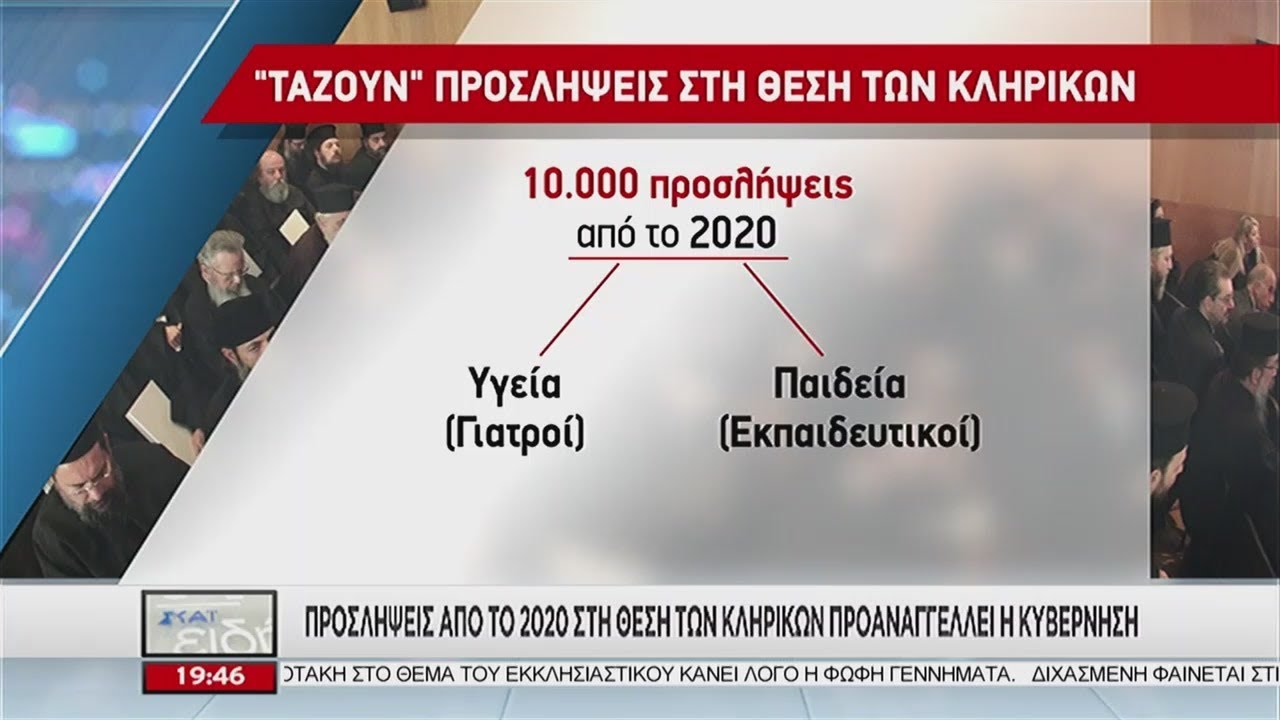ΣΚΑΪ Ειδήσεις | Προσλήψεις από το 2020 στη θέση των κληρικών ...