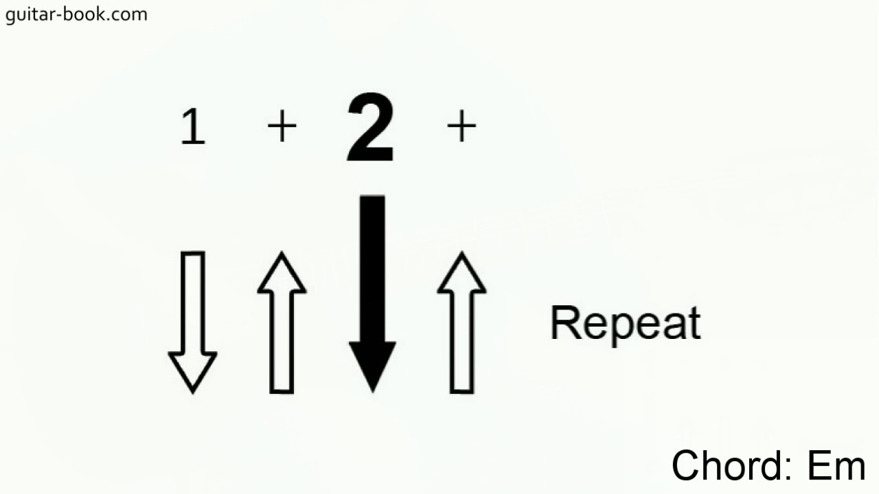 07. Stronger Beats - YouTube