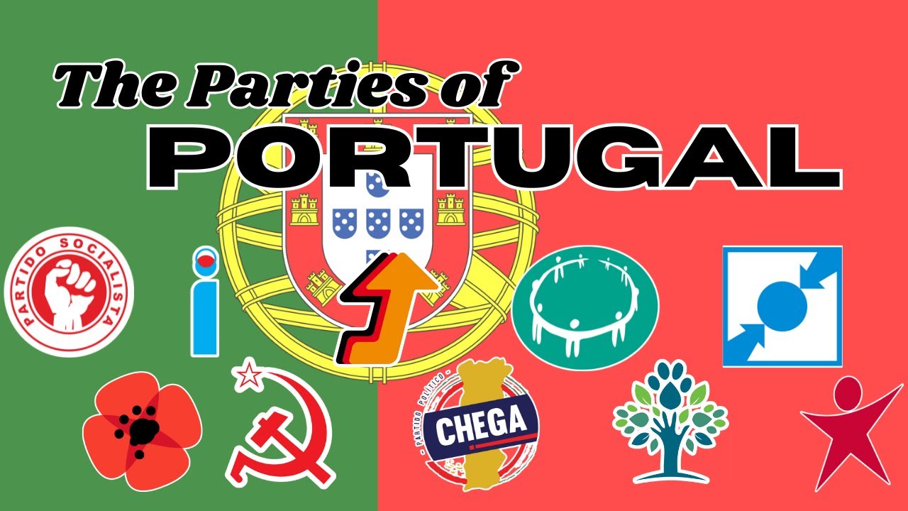 The Political Parties of Portugal - YouTube