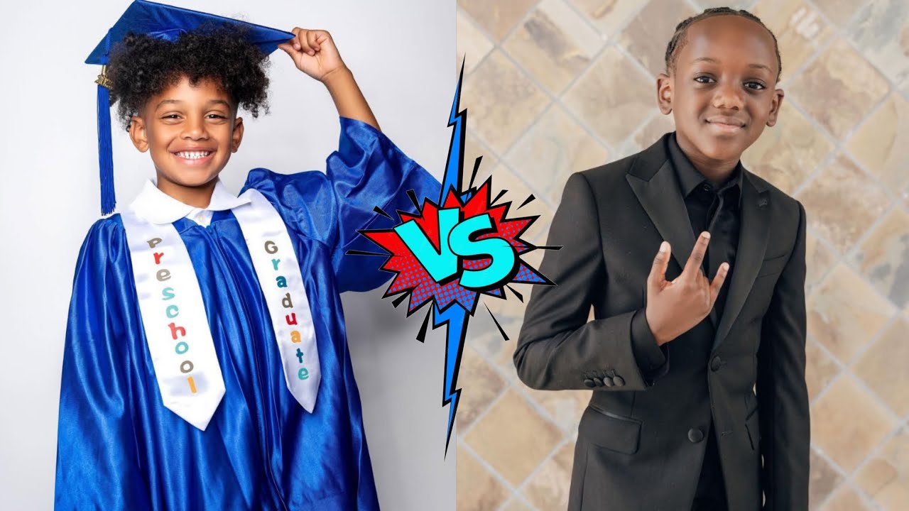 Super Siah vs vs Kyrie Prince (The Prince Family) Lifestyle Comparison ...