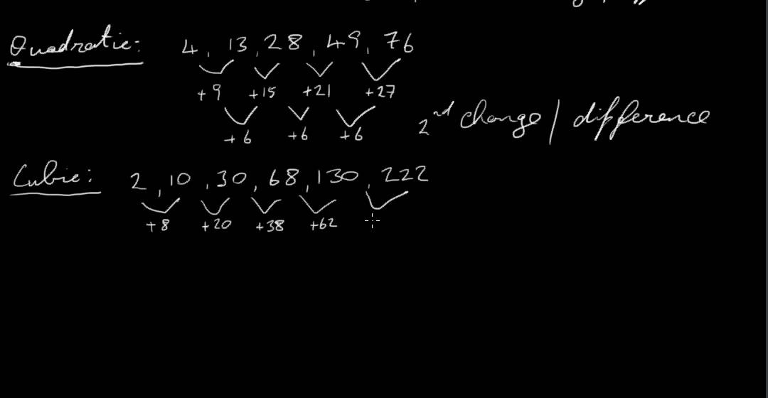 Types Of Patterns YouTube types-of-patterns-youtube