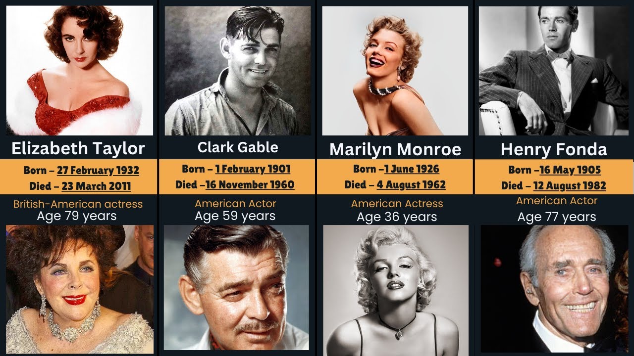 Ultimate Tribute To 50 Greatest American Screen Legends | A.F.I. - YouTube