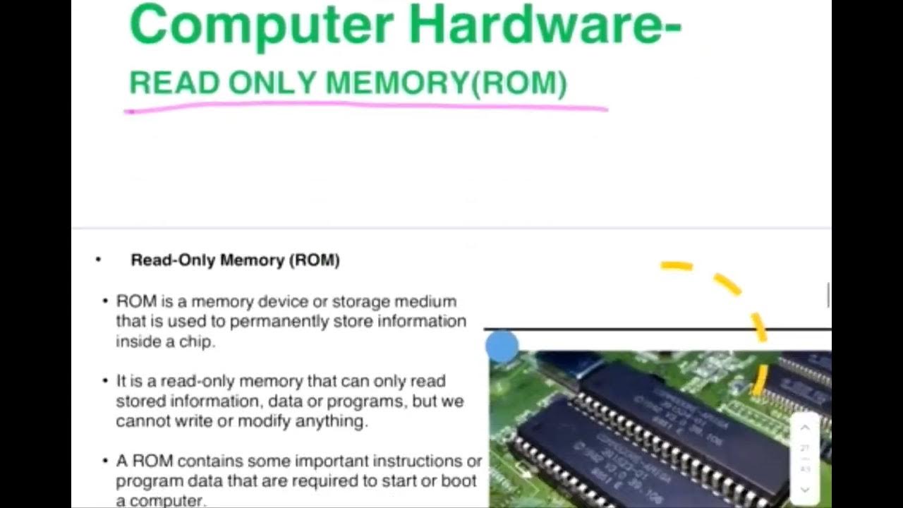 Read Only Memory (ROM) #computerhardware #computercomponents #education @edutech1975 - YouTube