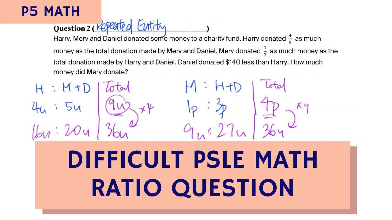 Difficult P5 Math Fractions/Ratio Word Problem (TTA P5 Math Ep 4) - YouTube