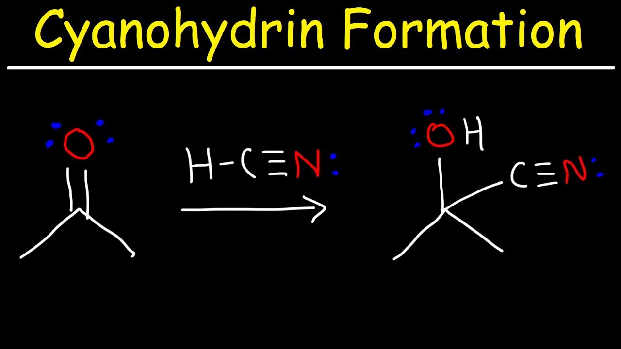 Cyanohydrin Formation Reaction Mechanism - YouTube