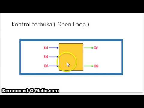open loop - YouTube