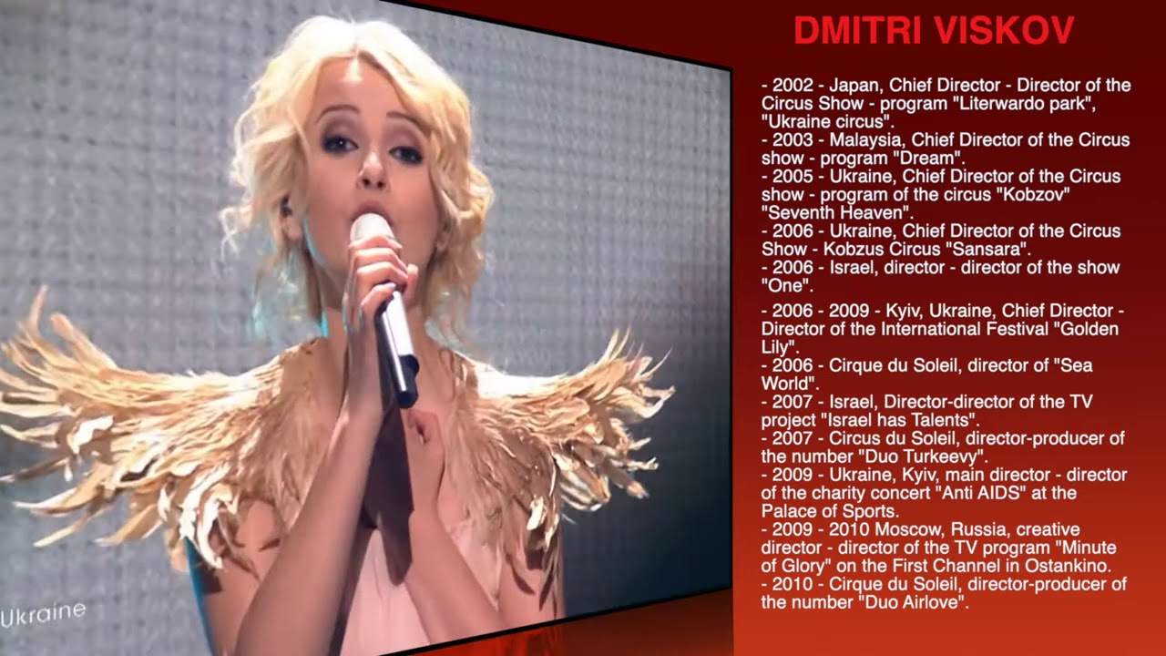 VISKOV Production "show real" (реж. Дмитрий Висков) - YouTube