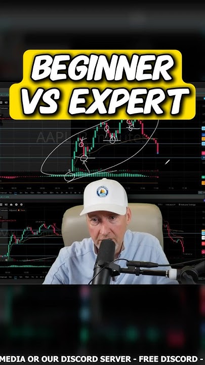 Beginner vs Expert Trade the EWO Like It’s Designed - YouTube