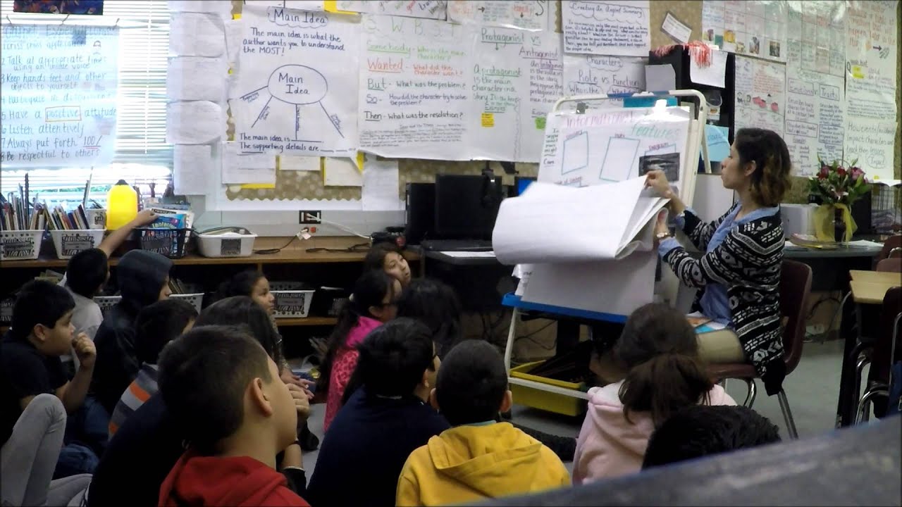 Character Traits Lesson YouTube Character Traits Lesson YouTube