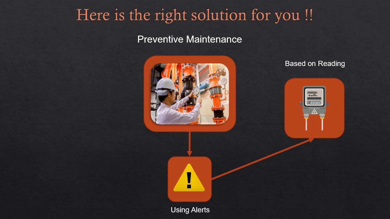 A solution to production & control sector who need help in machine ...