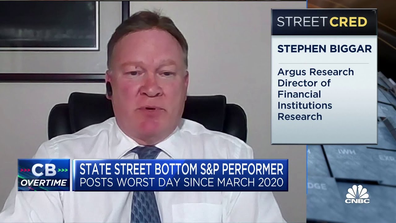 Argus' Stephen Biggar expects this quarter to be the peak for bank ...
