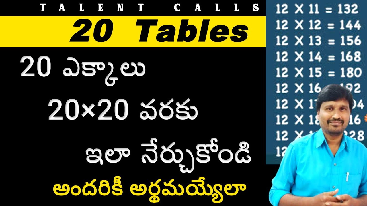 How To Learn Tables Easily 12 To 20 In Telugu Tables Till 20 How To Learn Tables Easily 12 To 20 In Telugu Tables Till 20