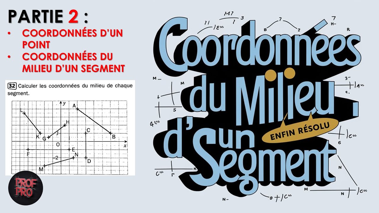 Coordonnées de points à partir d'un graphique - Calcul des coordonnées ...