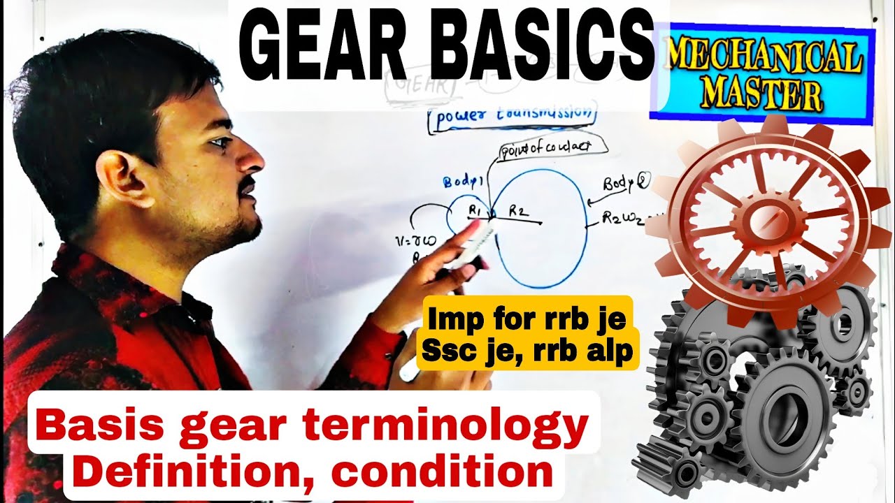 gear basics theory of machine/gear tom/gear working #rrbjemechanical #rrbalp #sscje_mechanical # ...