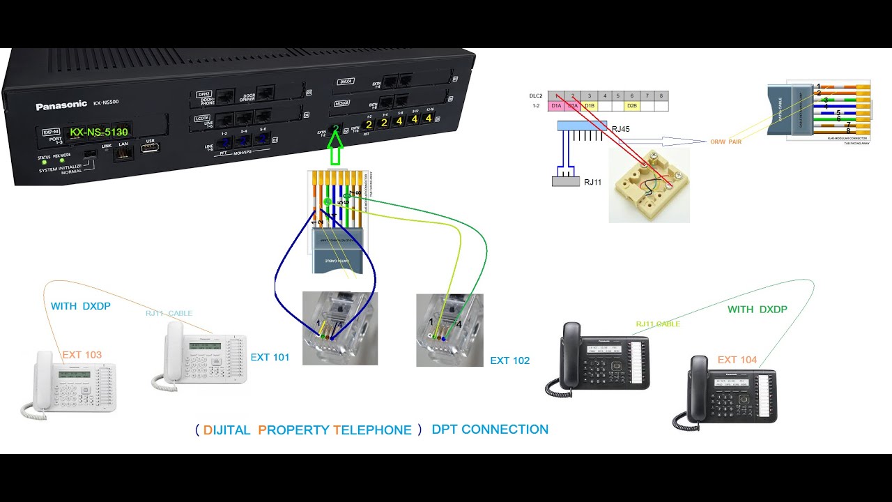 Panasonic KX-NS500 Practical PT Programming - Part 1 -برمجة السنترال من التليفون الديجيتال - YouTube
