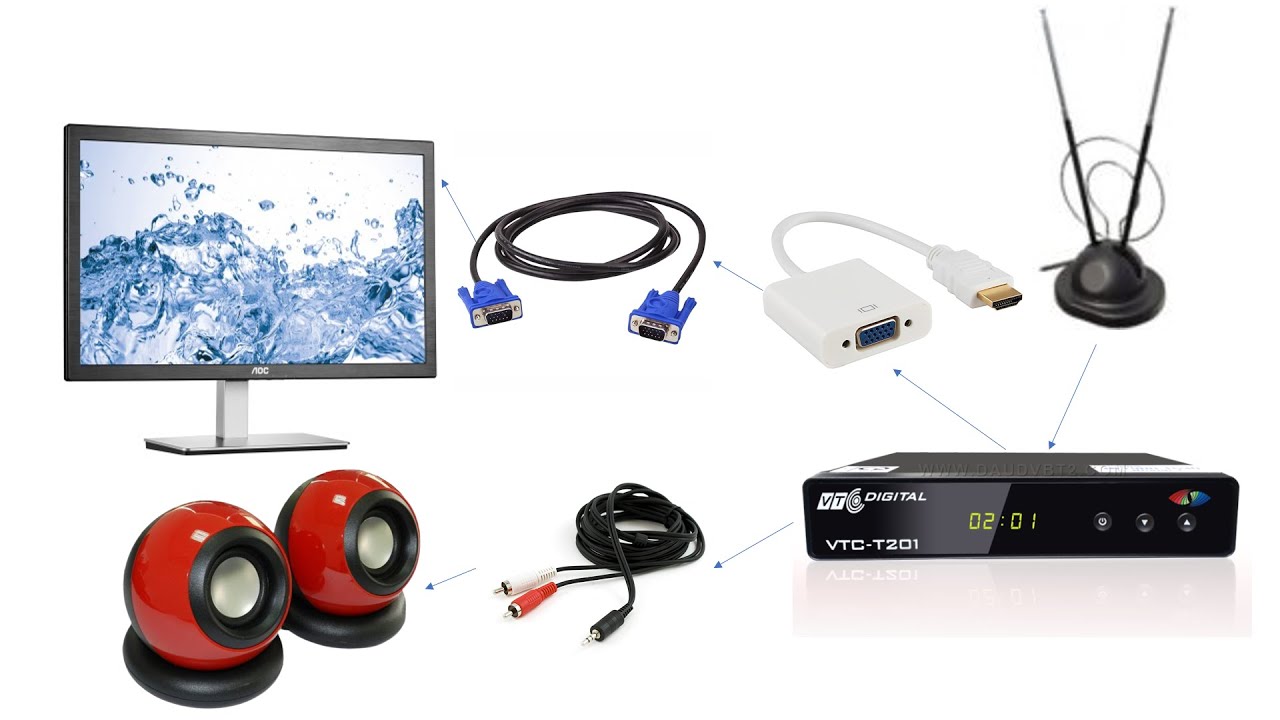 2023-07-24 Use PC monitor as digital TV with DVB-T2 set-top-box and ...