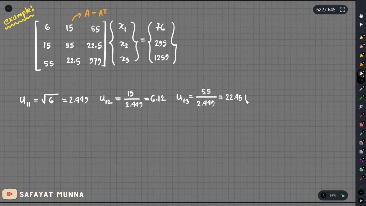 10. Cholesky Factorization - Special Case of LU Decomposition - YouTube