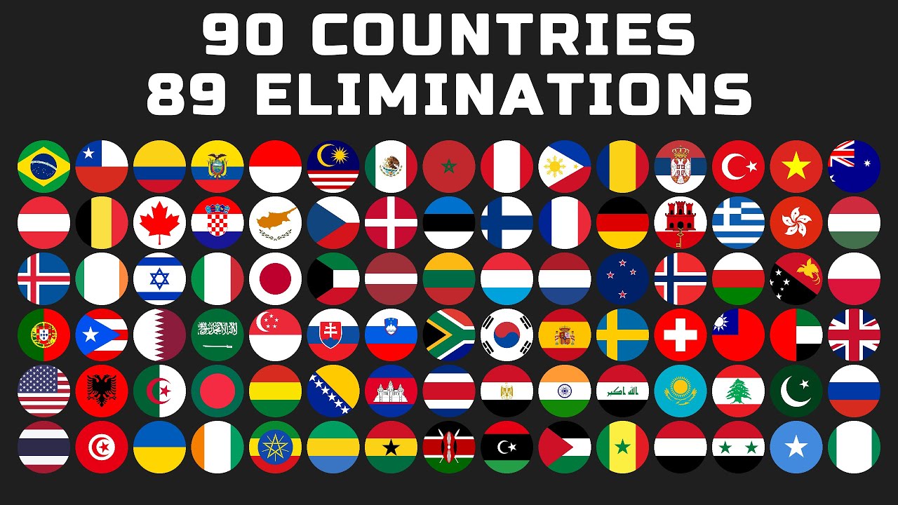 90 countries & 89 times eliminations marble race - YouTube