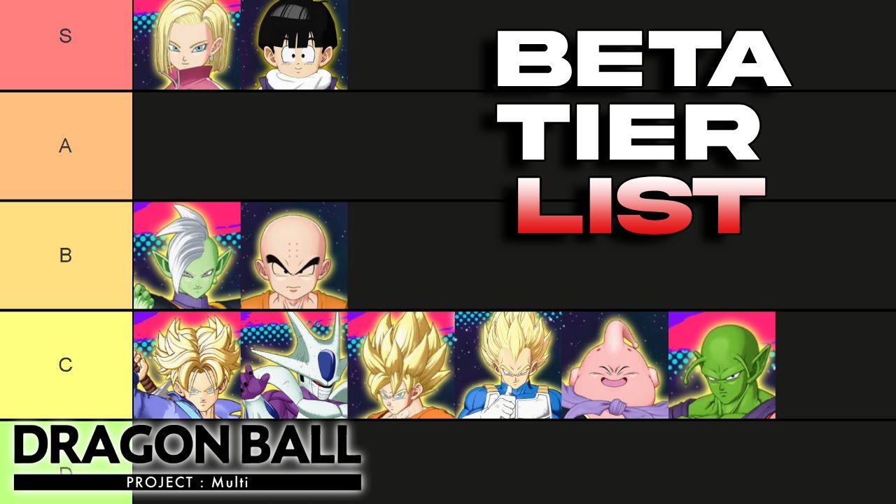 DRAGON BALL PROJECT MULTI BETA TIER LIST - YouTube