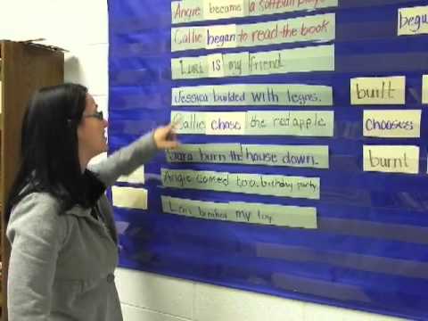 Syntax Surgery - YouTube