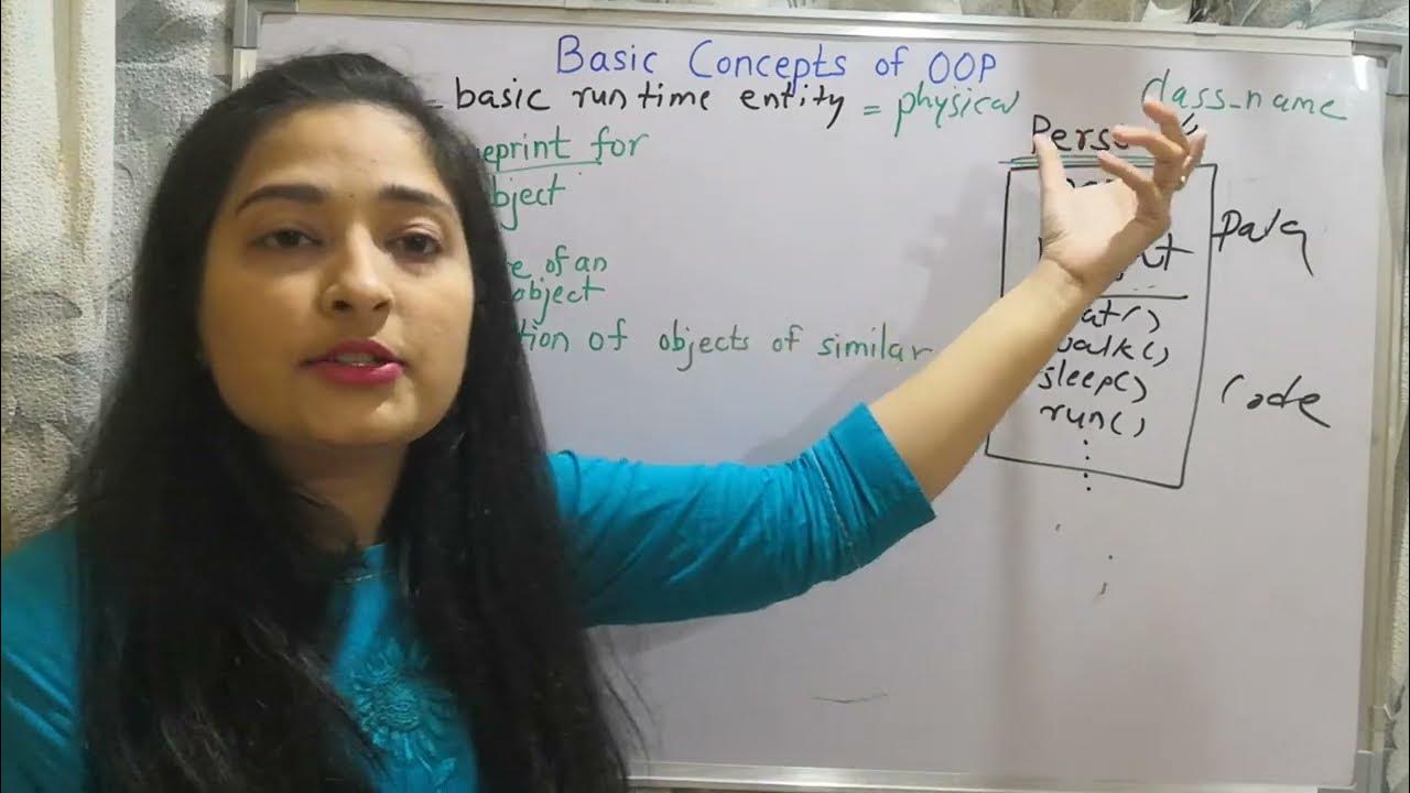 Part 1- Basic Concept of OOP- Classes & Object in C++ - YouTube