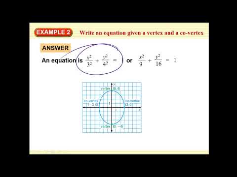 Algebra II, 9.4: Graph and Write Equations of Ellipses - YouTube