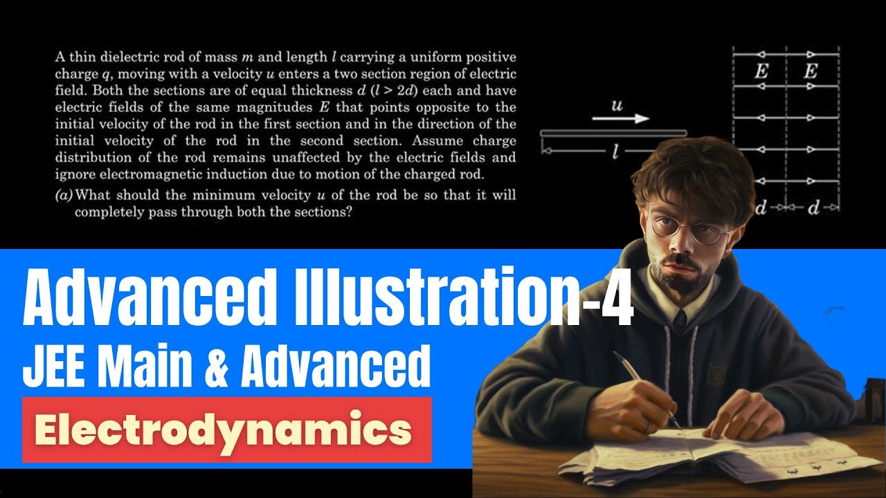 Mastering JEE Problem Solving: Electric Field and Mechanics ...