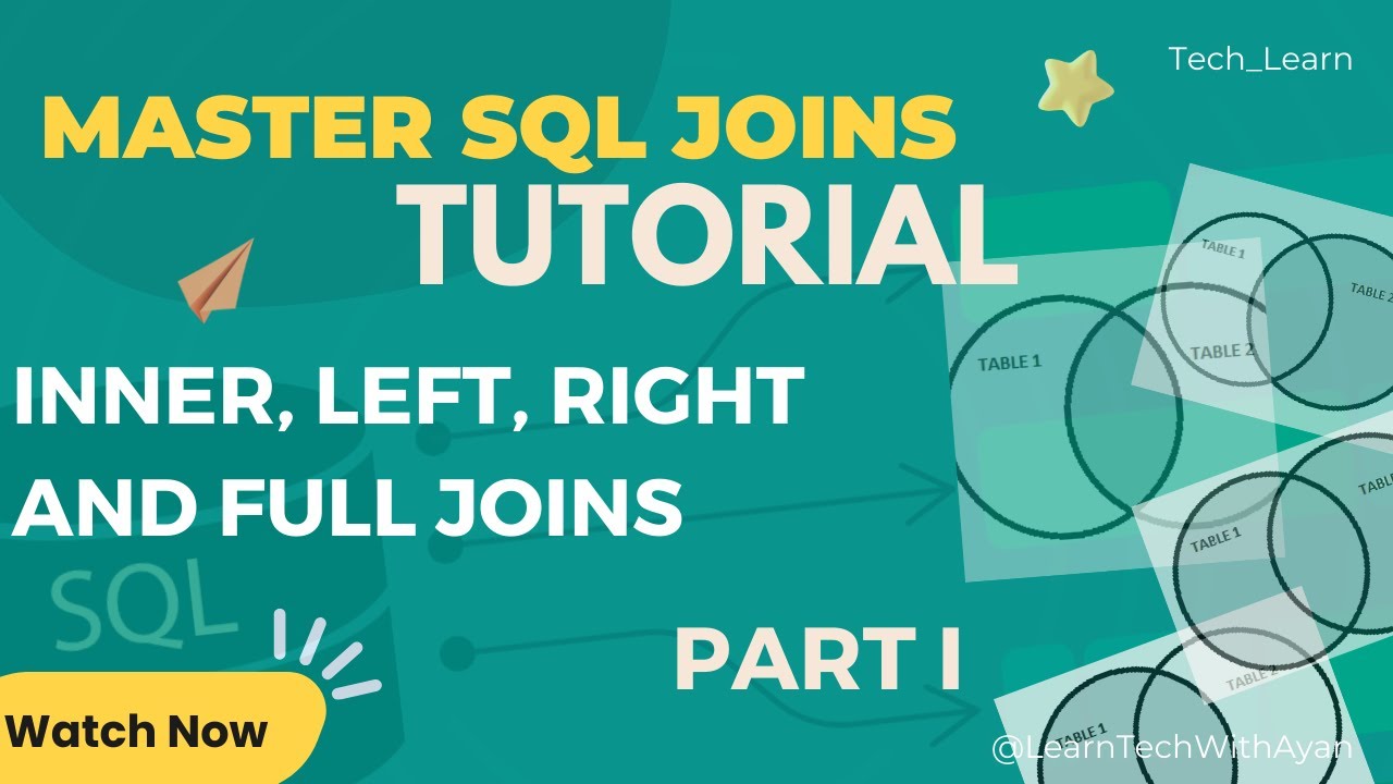 Master SQL Joins: The Ultimate Guide to INNER, LEFT, RIGHT, and FULL Joins | Part 01 - YouTube