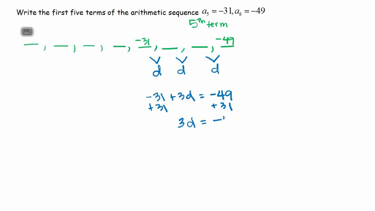 Arithmetic Sequence Problem Given Two Terms Youtube