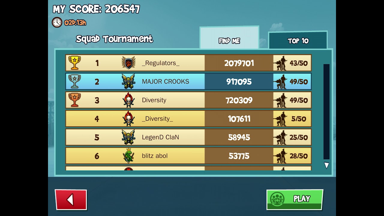 Squad Tournament Leaderboard April 9 2021 - YouTube