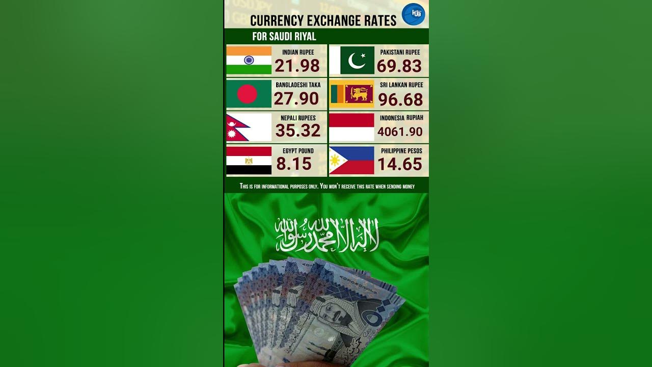 Today 1 3 23 Saudi Riyal Exchange Rate To Indian Rupee Philippine Peso today-1-3-23-saudi-riyal-exchange-rate-to-indian-rupee-philippine-peso