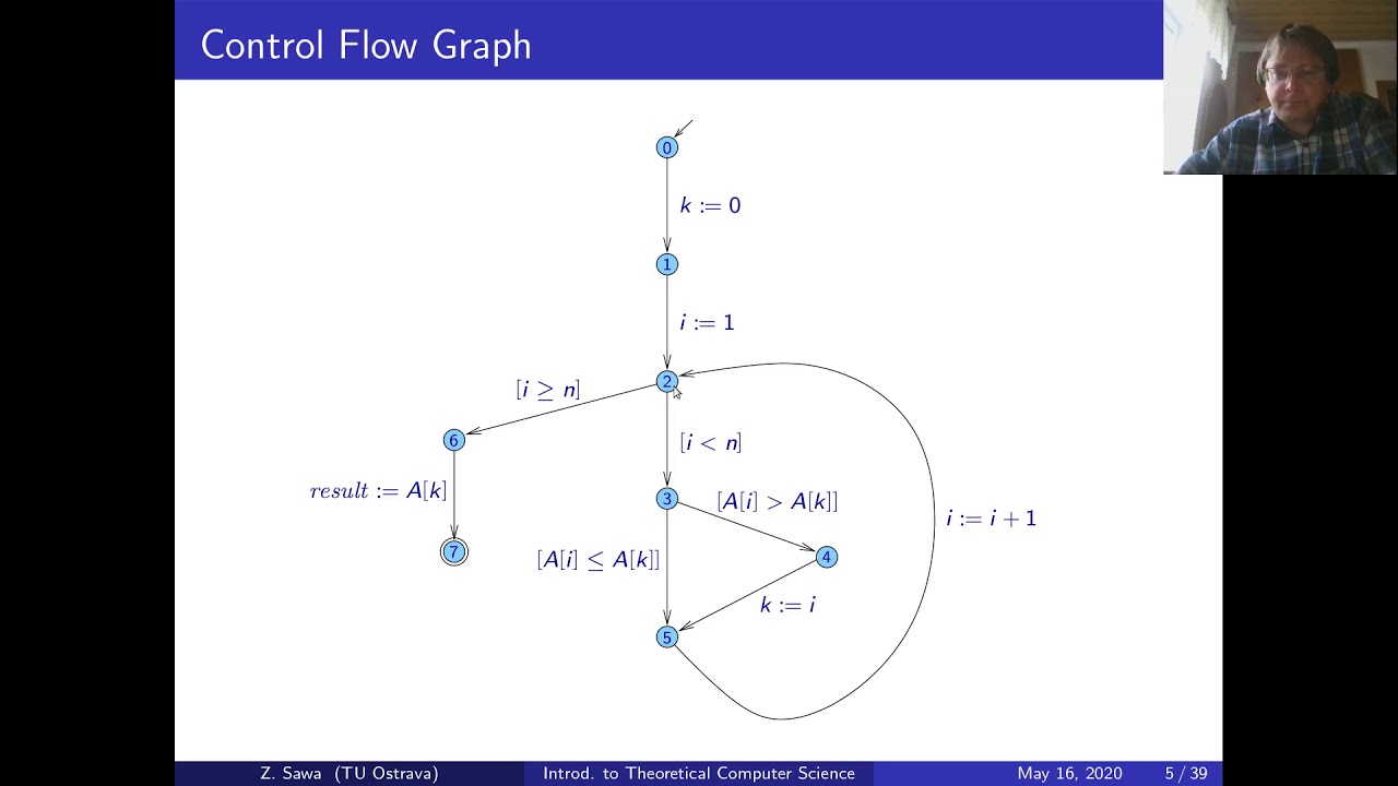 Introduction To Theoretical Computer Science Lecture 10 Algorithms Youtube