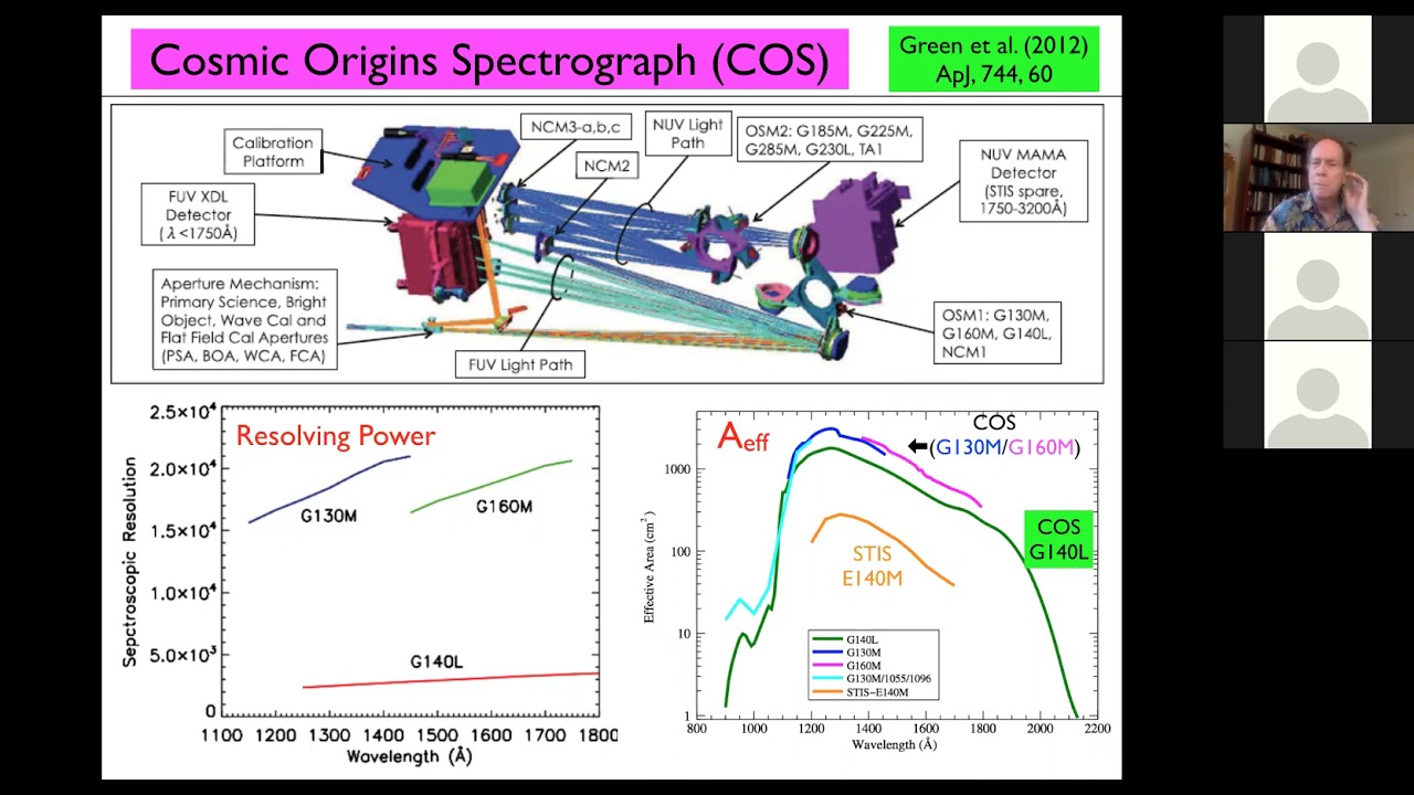 Talk at the UV Club - J. Michael Shull - Cosmic Origin Spectrograph ...