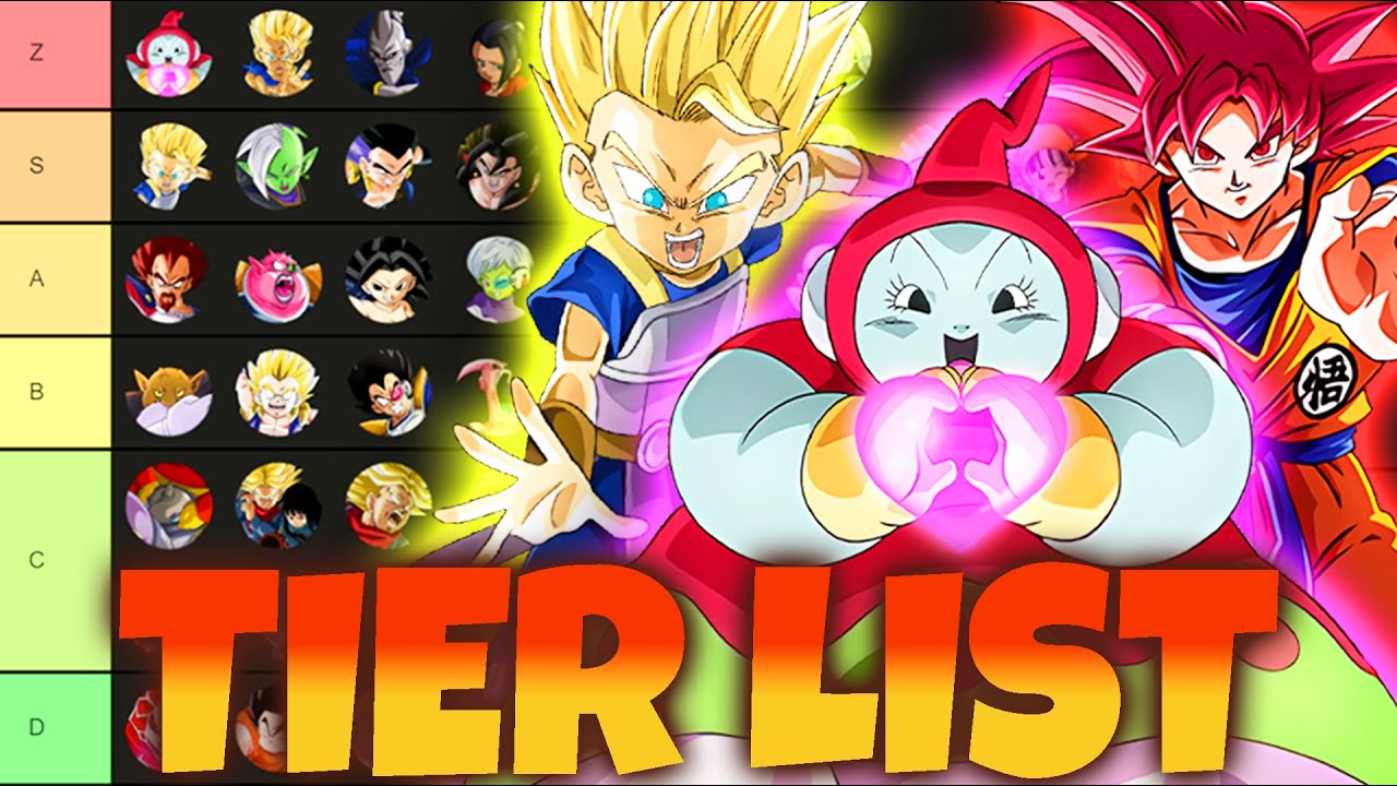 Tier List Ranking The BEST (And WORST) Banner Units (Dokkan Battle ...
