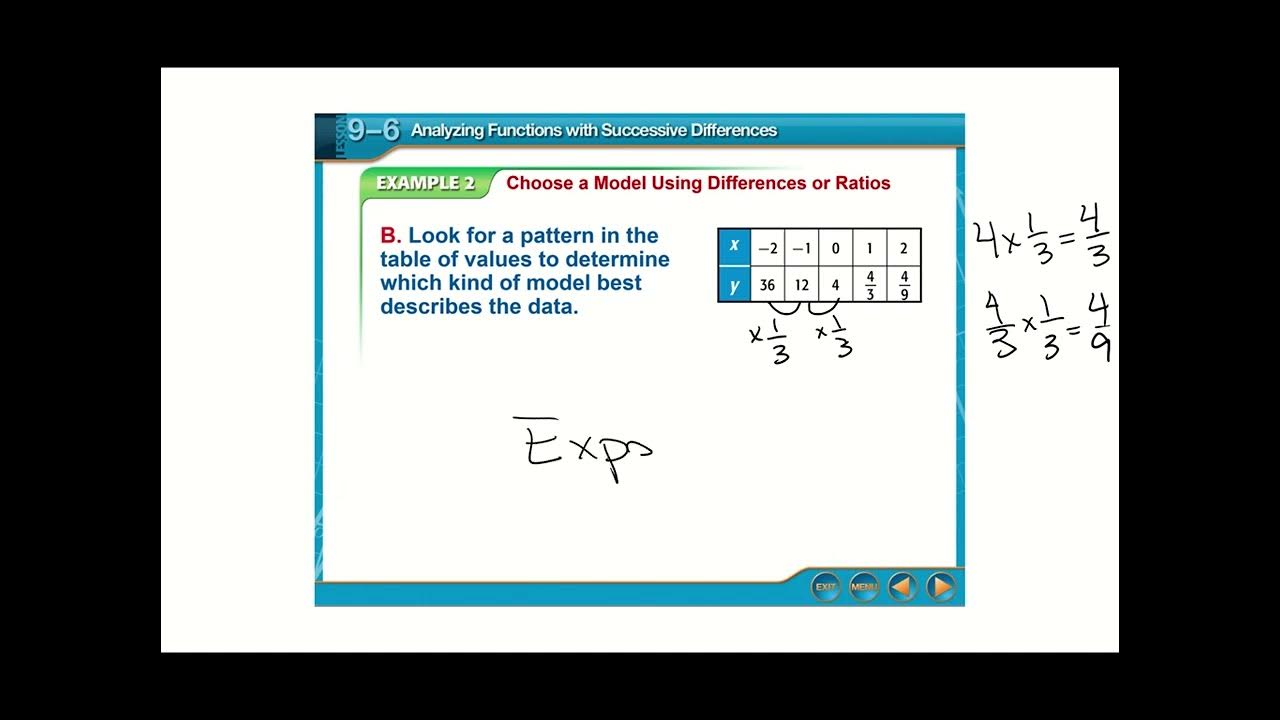 Analyzing Functions with Successive Differences - YouTube