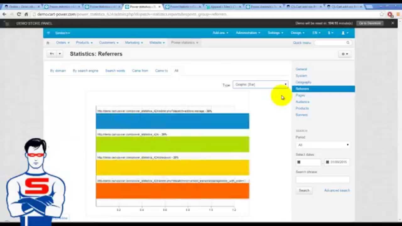 CS-Cart "Power Statistics" add-on - YouTube