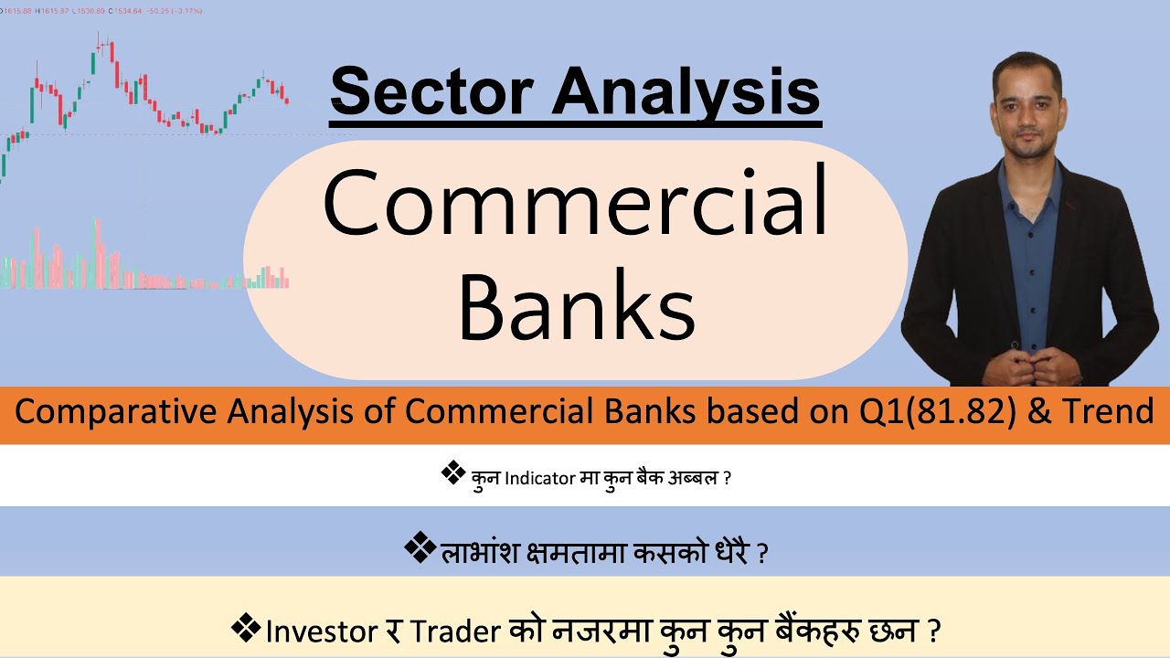 Q1 | Comparative analysis of Commercial Bank | Stock Market Analysis by ...