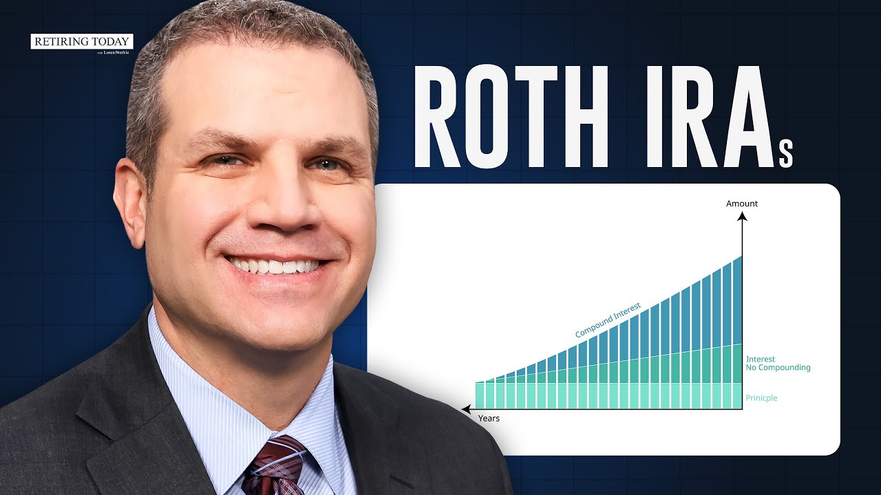 Retirement Planners Explain Roth IRAs | Retiring Today with Loren ...